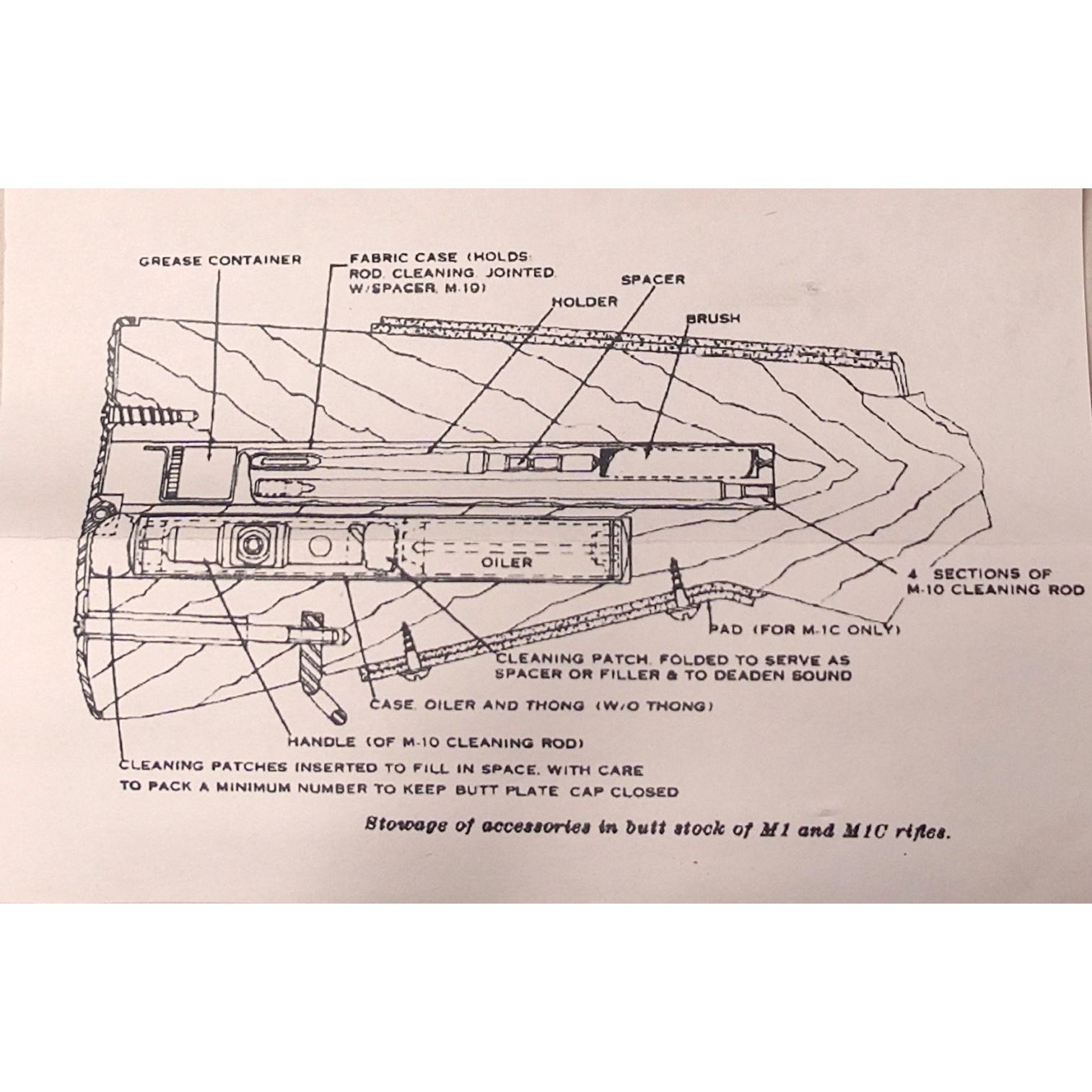 M1 Parts :: Garand Cleaning Kit